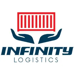 Infinity Logistics Malaysia Sdn. Bhd. – Relator